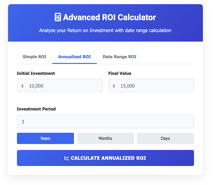 ROI Calculator – Calculate Return on Investment Easily