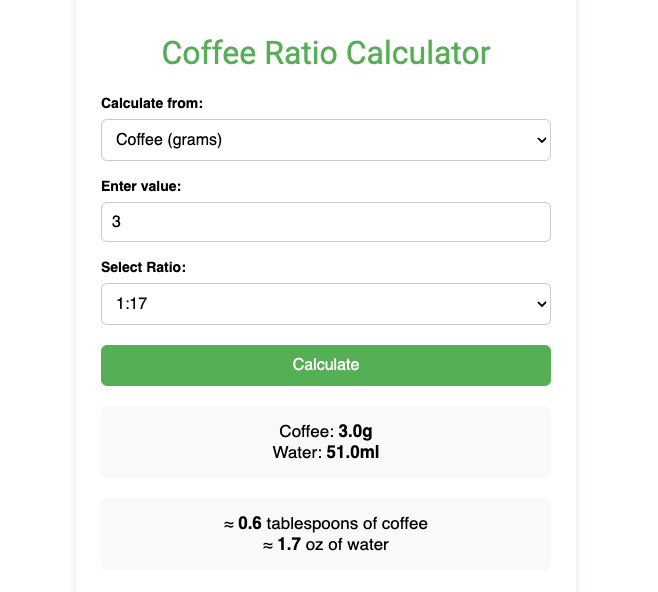 Perfect Brew Tool - Coffee Ratio Calculator Online
