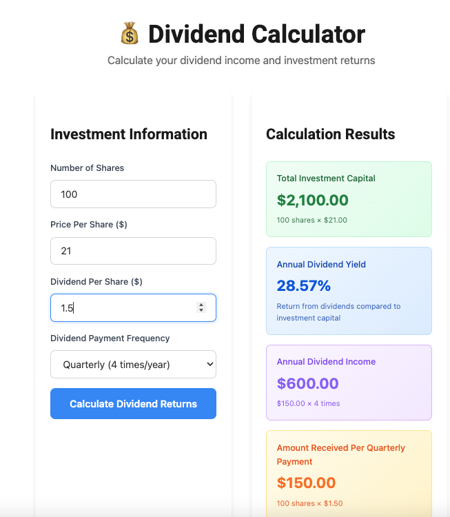 Dividend Calculator – Estimate Your Passive Income