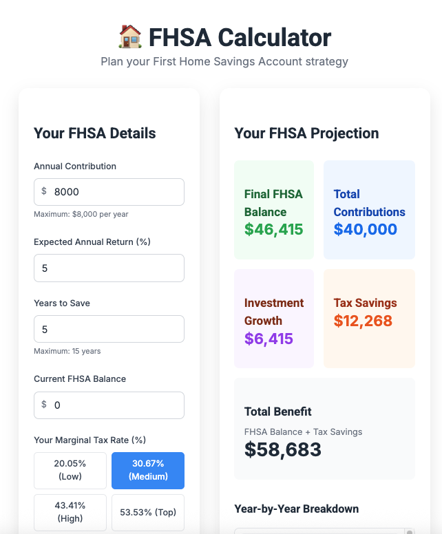 FHSA Calculator – Plan Your First Home Savings in Canada