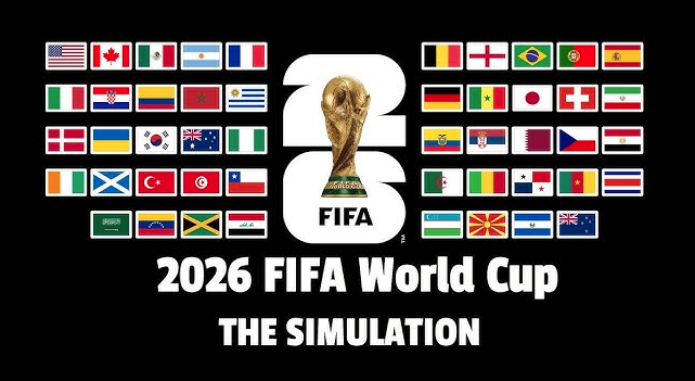 FIFA World Cup 2026 Simulator – Groups & Knockout Bracket