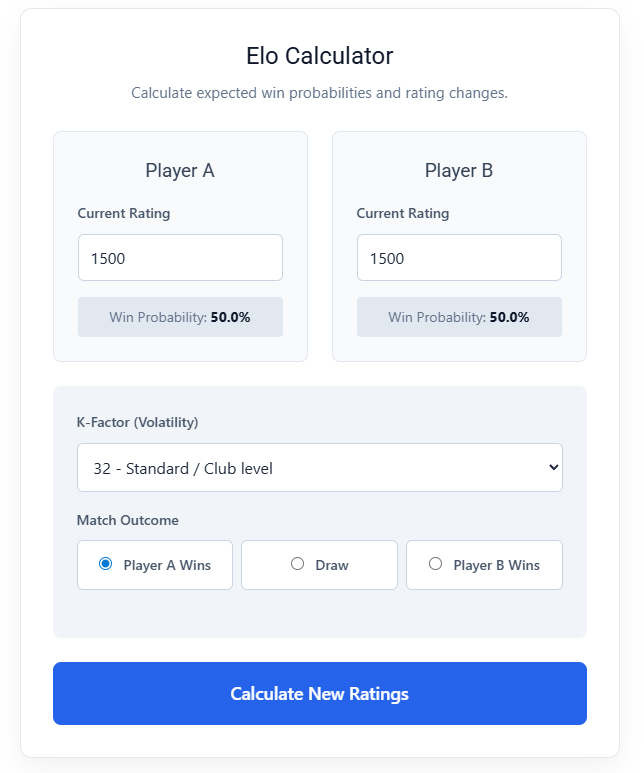 Elo Rating Calculator: Track Rank & Win Probability | EzCalculatorOnline