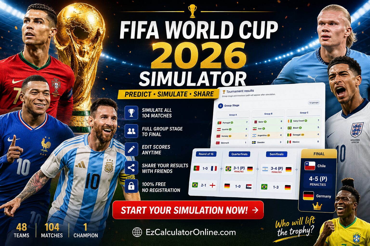 FIFA World Cup 2026 Simulator – Groups & Knockout Bracket
